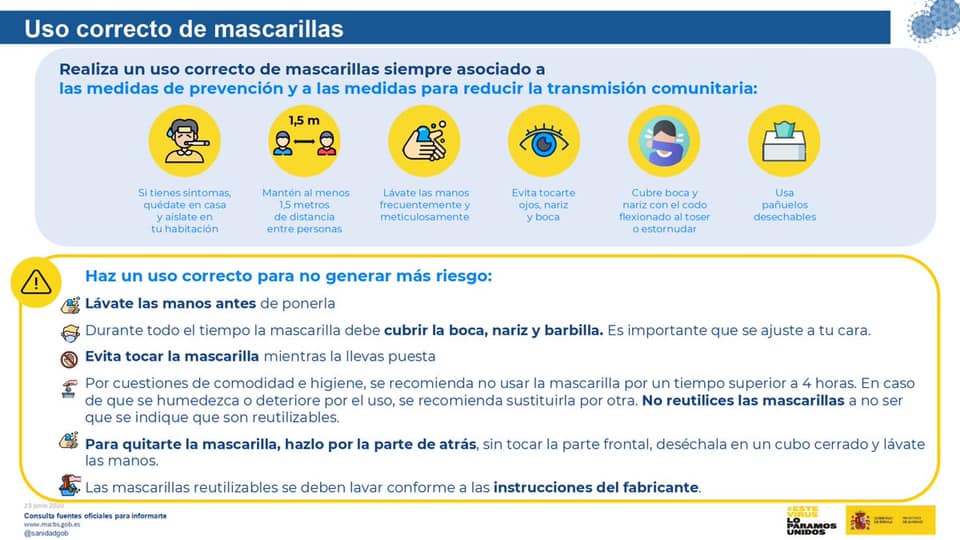 COVID-19 Correct Use Of Masks - Update 13.10.2020 - Citizens Advice ...
